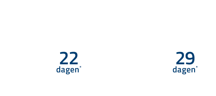 Xpert Clinics | Snelle behandeling bij handklachten